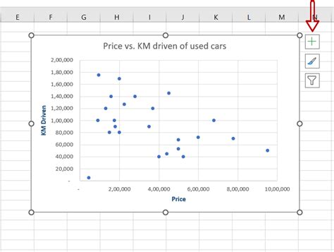 How To Add Multiple Trendlines In Excel SpreadCheaters