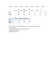 Payoff Table Xlsx Column1 Column2 Column3 Column4 0 4 CBTG HAL OBDDP