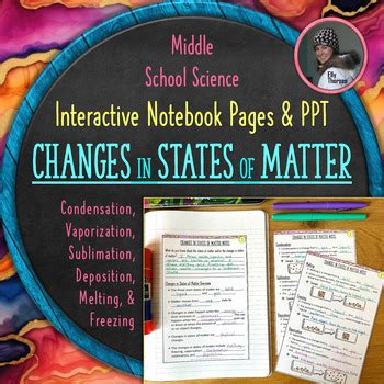 Changes In States Of Matter Notes Interactive Science Notebook And PowerPoint