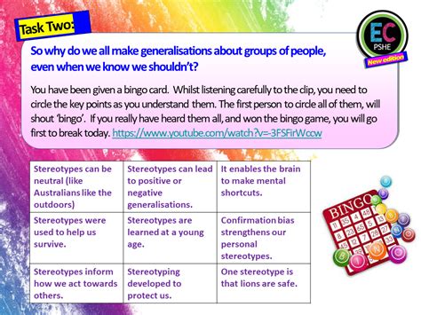 Stereotypes And Stereotyping Pshe Lesson Ec Publishing