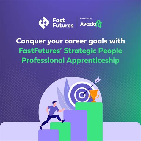 Avado On Linkedin Strategy And Leadership