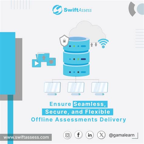 Swiftassess Accumulate Assessments Easily Gamalearn Posted On The Topic Linkedin