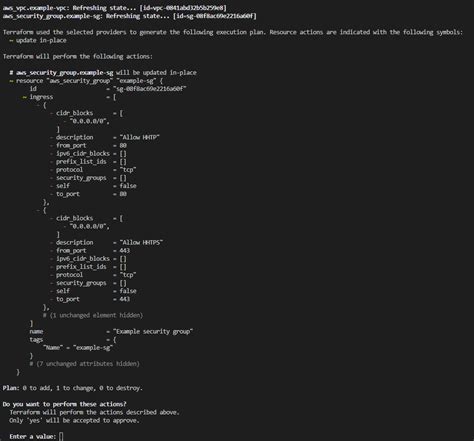 The Definitive Guide For Terraform Drift Detection