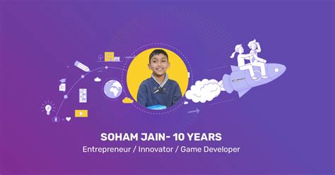 Soham Jain Creator Of Aquashot Box Moonpreneur