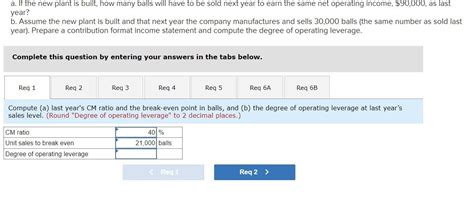 Solved Problem Static CVP Applications Break Even Chegg