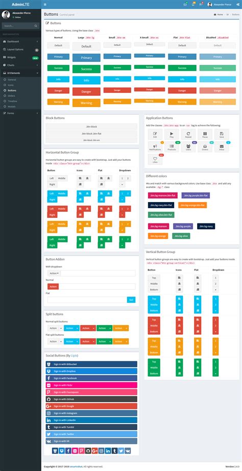 Adminlte Laravel By Smartrahat Codecanyon