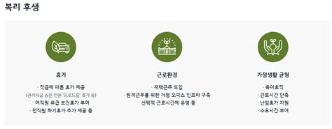 기아 채용 관련 연봉성과급 성과금 임금 급여 초임 초봉 월급 상여금 보너스 협상 킹산직 인재상 복지제도