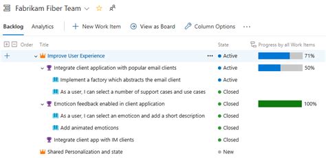 Azure Boards 구성 및 사용자 지정 Azure Boards Microsoft Learn
