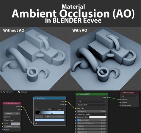 The Use Of Ambient Occlusion Node In Blender Pengetahuan Seni