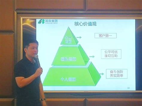 东莞市瀚森投资集团有限公司