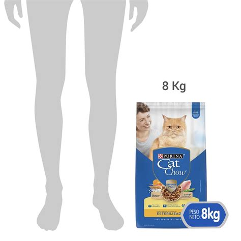 Alimento Para Gato Adulto Pollo Y Carne 8 Kg Sodimac Falabella