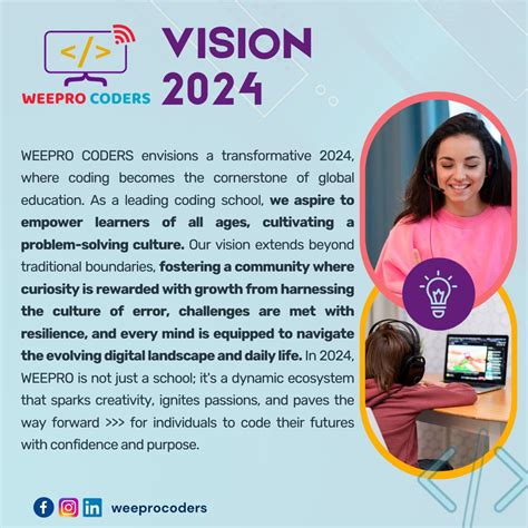 Newyearnewcode Codingdreams Futurereadyminds 2024vision Weepro Coders
