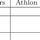 1 The Specifications Of The Computers In Advanced Computing Laboratory Download Table