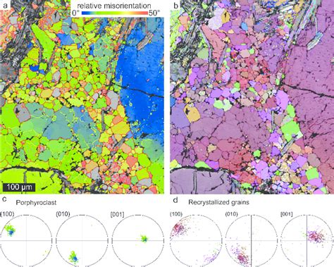 ebsd data presented as maps colour coded by a the relative