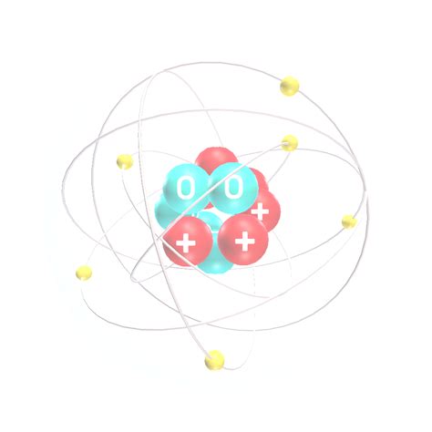 Rutherford Atomic Model Picture S