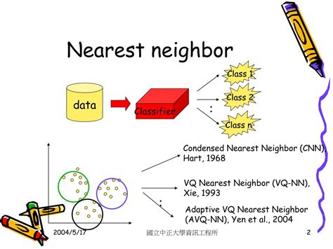 Ppt Efficient Nearest Neighbor Classification With Vector