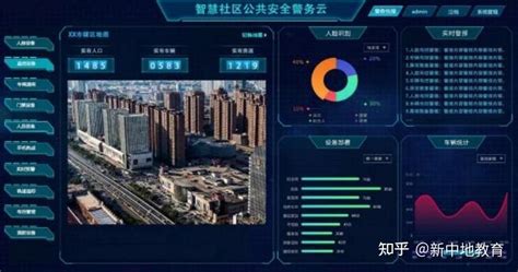 从实景三维武汉试点，看数字孪生是如何实现的！ 知乎