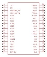 ESP32 DEVKITC 32D Resources EasyEDA