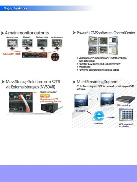 PPT DVR PowerPoint Presentation Free Download ID 3476459