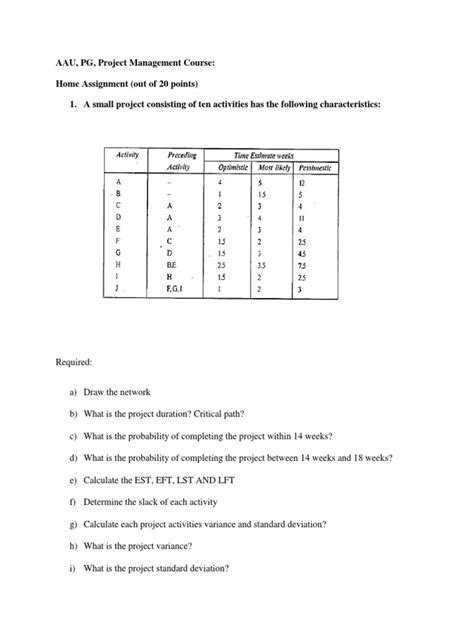 Smu Project Exercise Pdf