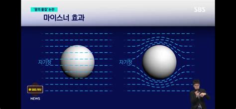 초전도체 저녁메인뉴스 등판 포텐 터짐 최신순 에펨코리아