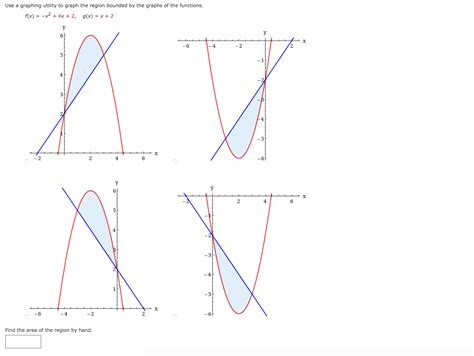 solved use a graphing utility to graph the region bounded by