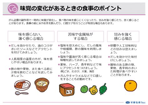 味覚の変化があるときの食事のポイント 使う 栄養指導navi