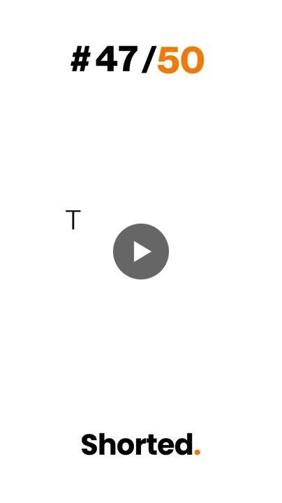 Shorted Videoediting Shorted