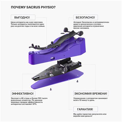 Массажер для спины шеи и поясницы Sacrus Physio физиотерапевтический ...