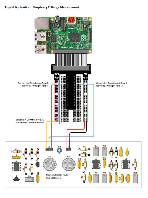 Ultrasonic Range Finder