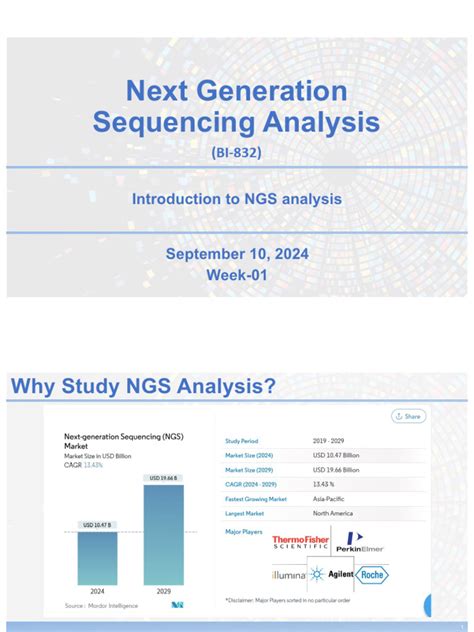 Next Generation Sequencing Analysis Lecture 01 Pdf Dna Sequencing