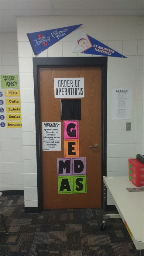 2018 2019 High School Math Classroom Decorations Math Love