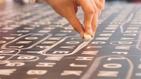 How Does An Anagram Solver Work Nodeszone