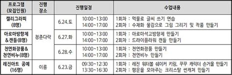 2023년 거제시 청년 문화특강 6월 프로그램 참여자 모집 거제타임라인