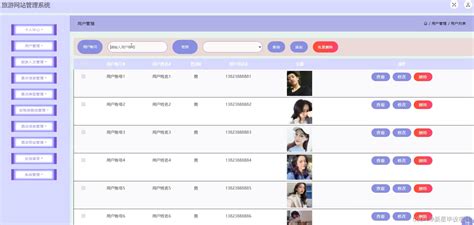 旅游网站管理系统jspjavaspringmvcmysqlmybatis旅游网站管理系统使用servletjspelmvc