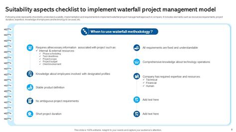 Waterfall Project Management Module Powerpoint Presentation Slides Pm Cd Ppt Slide