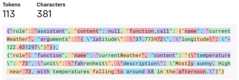 Openai Tokens And Limits Surface Duo Blog
