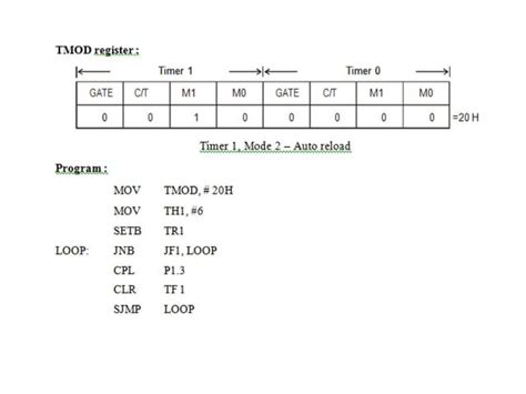 Unit 5 Interfacing And Mixed Signal Controllerpptx