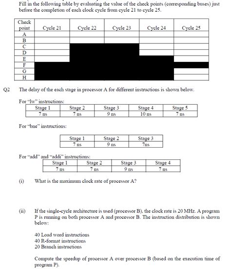 Solved The Multi Cycle Architecture As Shown In The Chegg