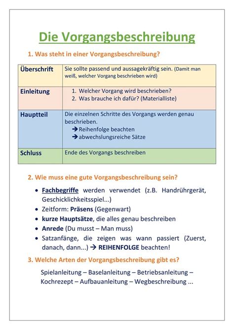 Die Vorgangsbeschreibung Unterrichtsmaterial Im Fach Deutsch