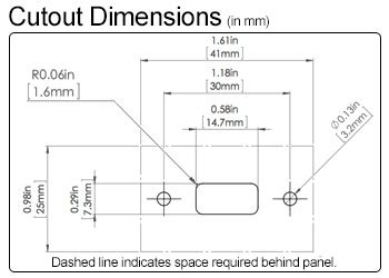 Panel Mount USB A B Coupler DataPro