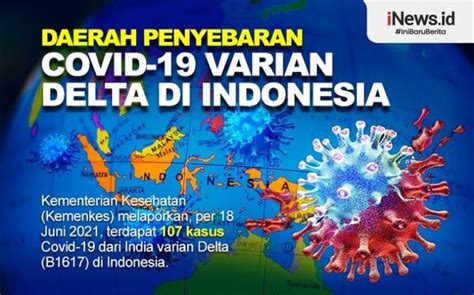 Infografis Covid Varian Delta Menyebar Di Indonesia