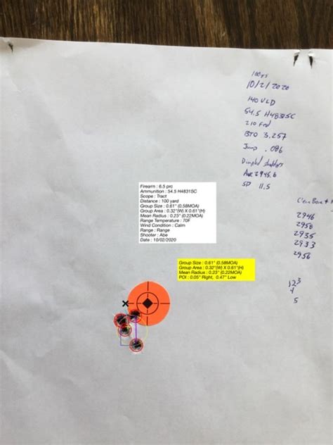 6 5 Prc Load Data Page 6 Snipers Hide Forum