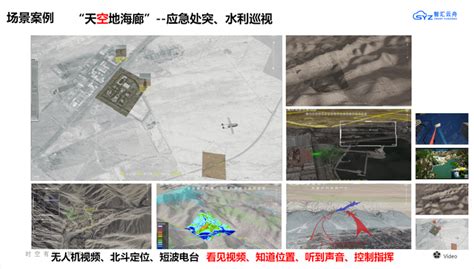 基于数字孪生技术在水电站的探索应用 知乎