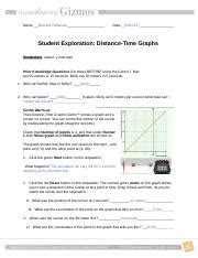 Unveiling The Secrets Student Exploration Distance Time Graphs Gizmo Answers PDF