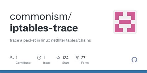 Github Commonismiptables Trace Trace A Packet In Linux Netfilter