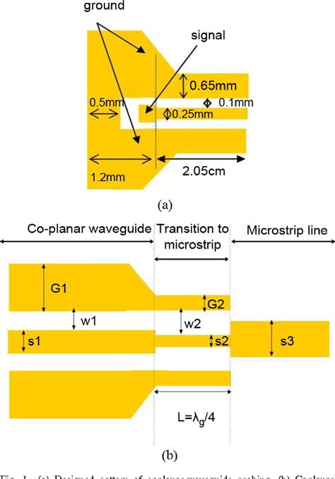 Figure 1 From Conformal Ink Jet Printed C Band Phased Array Antenna Incorporating Carbon
