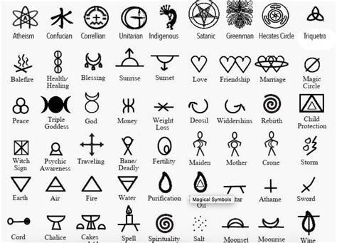 Tattoo Symbols For Wisdom Realistic Portrait Tattoos