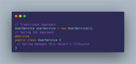Hibernate Masterclass Understanding Session And Sessionfactory In Depth By Amir Golmoradi