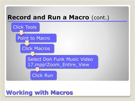 Ppt Customizing Microsoft Project Powerpoint Presentation Free Download Id3338095